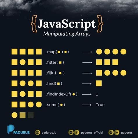 Padurus Padurusofficial • Instagram Photos And Videos