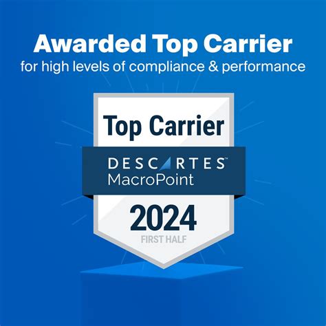 Jeni Kirsch On Linkedin Performance Is Non Negotiable For Our Team