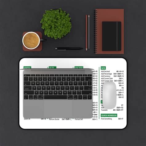 Excel Keyboard Shortcut Cheat Sheet Mouse Pad Desk Mat Excel Etsy
