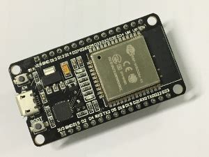 Prakai S Wiki Eduroam TH SP Monitoring Prakai Nadee