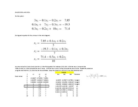 Gauss Seidel With Excel Pdf