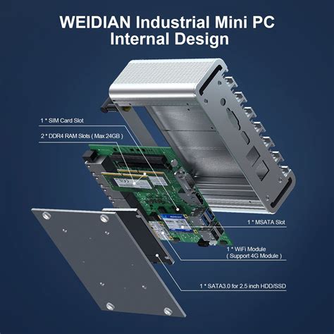 Hystou Po9b J4125 6l Embedded Intel Celeron J4125 Processor Six Network