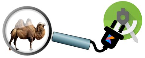 Making Custom Kotlin Code Inspection Plugin By Elye A One Eye Dev