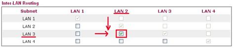 how to configure multi subnet in vigor2830 draytek faq