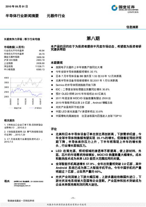 半导体行业新闻摘要第八期
