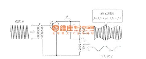 AM Modulation Principle Collector Modulation Basic Circuit Circuit Diagram SeekIC