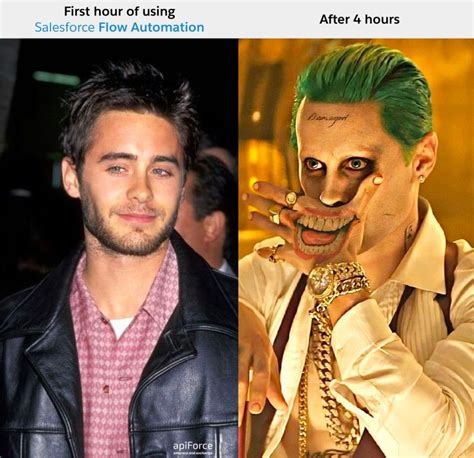 Amir Khan On Linkedin Mulesoft Salesforce Automation Mulesoftcommunity