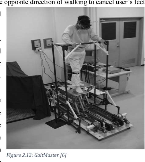 Figure 2 12 From An Investigation Of Measuring Energy And Power During