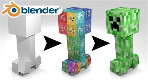 Texture Mapping For Absolute Beginners Blender Tutorial