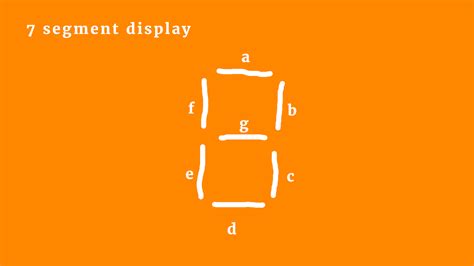 Friendlywire Discover The Joy Of Understanding Electronics