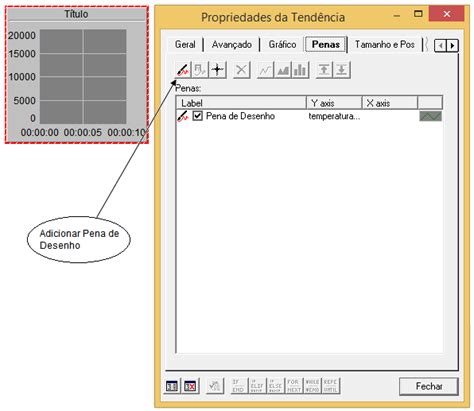 Monitoramento De Processo Com Elipse Scada E Arduino Embarcados