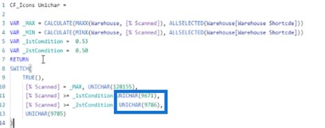ไอคอนใน Luckytemplates Dax Unichar Unicode และรูปภาพที่กำหนดเอง ไอคอนใน Luckytemplates Dax Unichar Unicode และรูปภาพที่กำหนดเอง