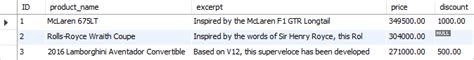 sql coalesce 函数 有效处理 null 值 sql 教程