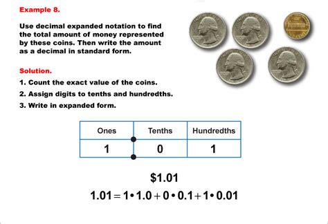 Math Example Decimal Concepts Writing Decimals In Expanded Form