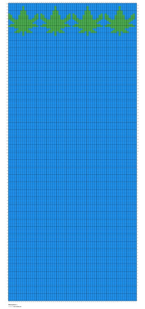 Weed Pattern By Punnypumpkin Chart Minder