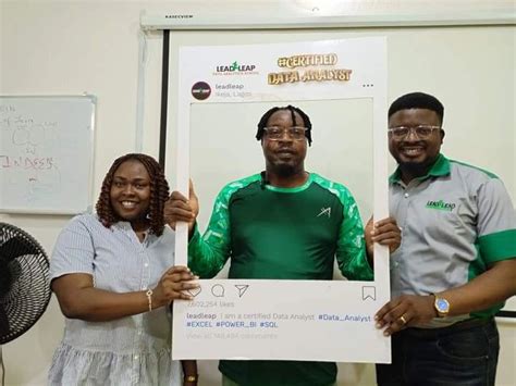 Lead Leap Data Analytics School On Linkedin Last Year We Had The