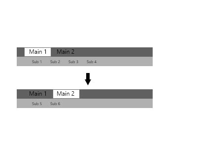 Html HTML Top Horizontal Menu With Permanent Submenu Stack Overflow