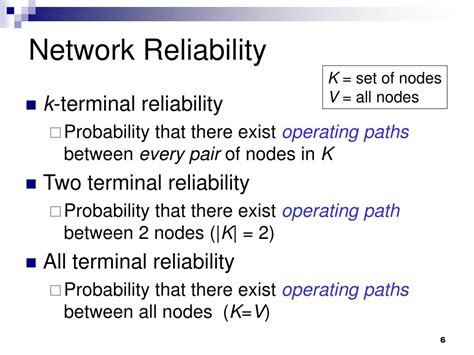Ppt Fault Tolerant Computing Systems Network Reliability Sum Of Disjoint Products