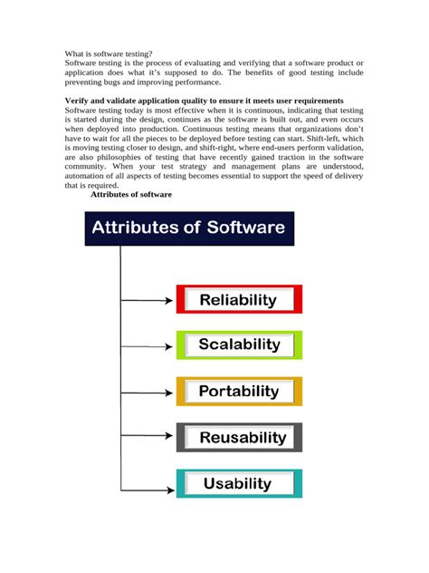 Bcs311 Se L10a Software Testing Pdf Software Testing Software