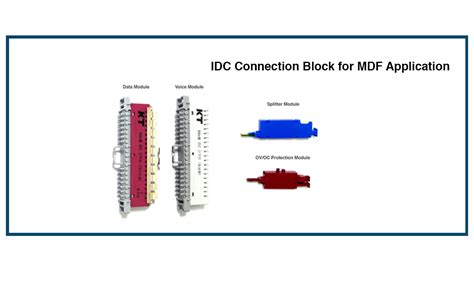 Idc Connection Block Mdf Premises Application