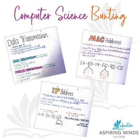 Aspiring Minds Tuition On Linkedin Computerscience Gcsecomputerscience Tuition