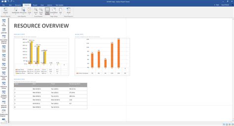 Seavus Project Viewer Microsoft Project Mpp Reader