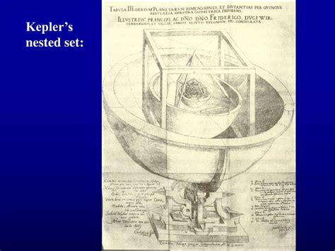 PPT Kepler Problem 开 普 勒 问 题 PowerPoint Presentation free download ID 3699993