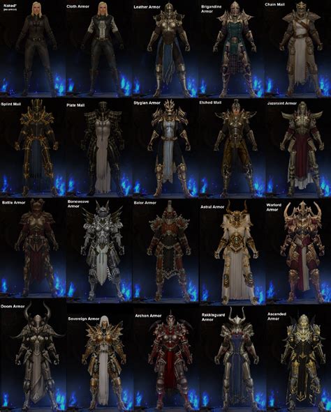 Diablo 3 Armor Sets Crusader By Stormyblood On Deviantart