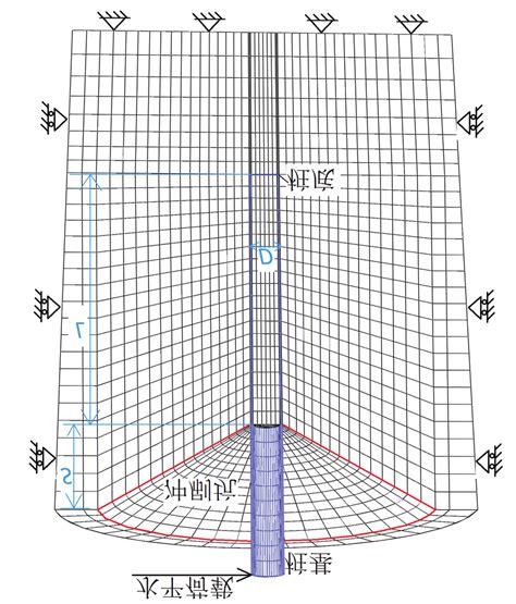 Color Online Finite Element Meshes Of Large Diameter Monopile