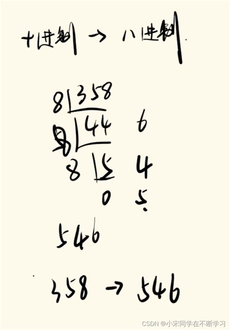 十进制转化2进制,八进制,16进制预习十进制转2816进制 Csdn博客 十进制转化2进制,八进制,16进制预习十进制转2816进制 Csdn博客