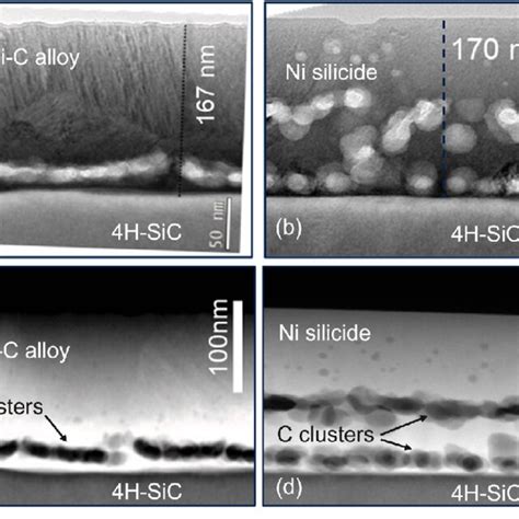 pdf ni silicide ohmic contacts on 4h sic formed by multi pulse
