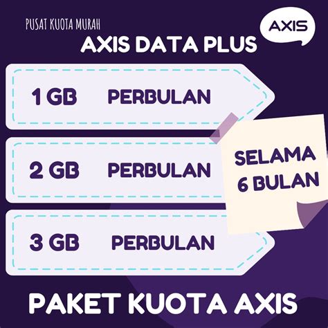 Jual Baru Axis Data Plus Murah Kuota Data Axis Murah Shopee Indonesia