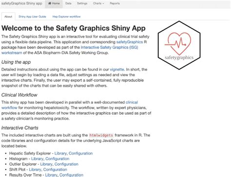 SafetyGraphics Version Rho Data Science Blog Data Science And Statistical Graphics From
