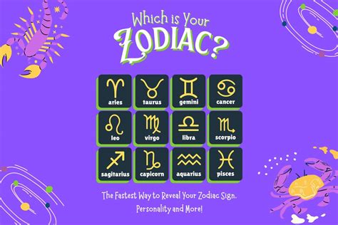 Birthday Countdown Calculator—your Personalized Timer To Make Every Moment Count B Day Blast