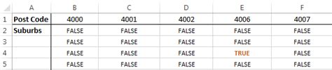 Excel Find Column Containing A Value • My Online Training Hub