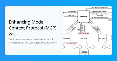 Enhancing Model Context Protocol Mcp With Context Aware Server