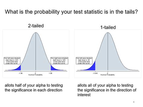 Experimental Design Flashcards Quizlet Experimental Design Flashcards Quizlet