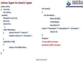 Data Conversion Pptx
