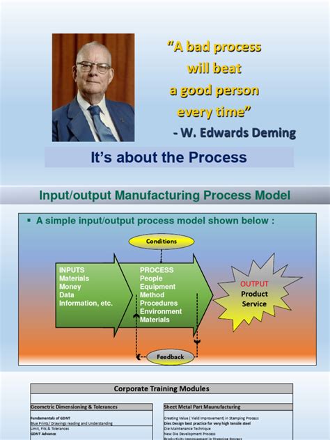 Manufacturing Process Improvement Input Vs Output Pdf Lean Manufacturing Secondary