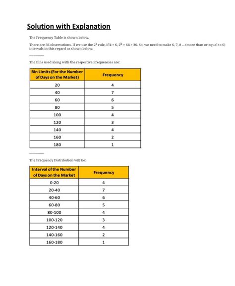 Solved Construct A Frequency Distribution And Histogram Using Nice Course Hero