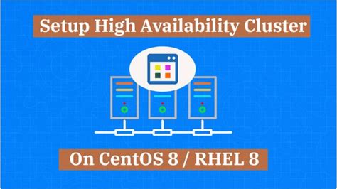 How To Install Ntp Chrony On Centos 8 Centos 7 And Rhel 8 Rhel 7 Itzgeek