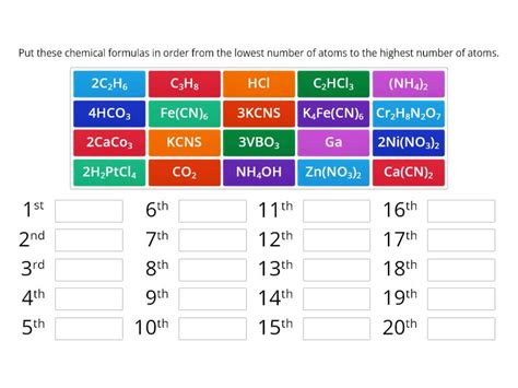 Counting Atoms Put In Order By Number Of Atoms Rank Order