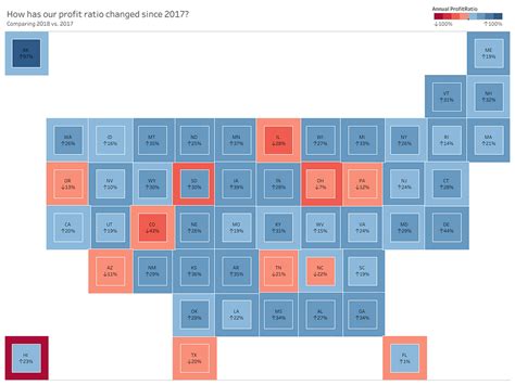 What Is Tile Grid Map And Why Do We Need To Start Using It