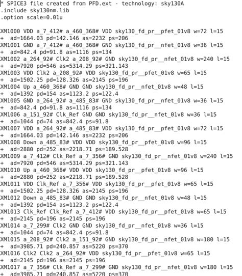 GitHub Gklkrshna Phase Locked Loop IC Design VSD Workshop Phase Locked Loop PLL IC Design