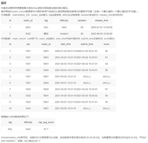 【sql进阶】【case if、count sum、多条记录拼接为一个内容】day03：聚合分组查询 csdn博客