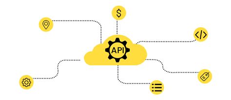 Why Choose Java For Web Application Software Development