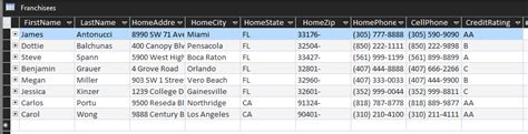 Solved Correlated Subquery Use The Above Database