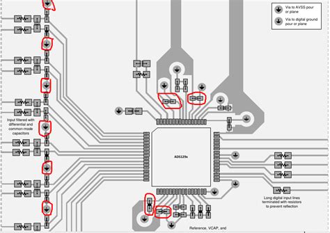 Ads1298 Pcb Questions Capacitors And Power Supply Data Converters Forum Data Converters