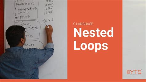 10 Nested While Loops Youtube