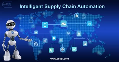 Esspl On Linkedin Rpaimplementation Rpa Rpatools Supplychainmanagement Techtrends2021…
